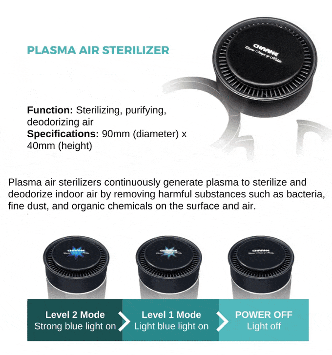 Sana Cup - Clean Crisp Car Cabin Air, Always | Indiegogo