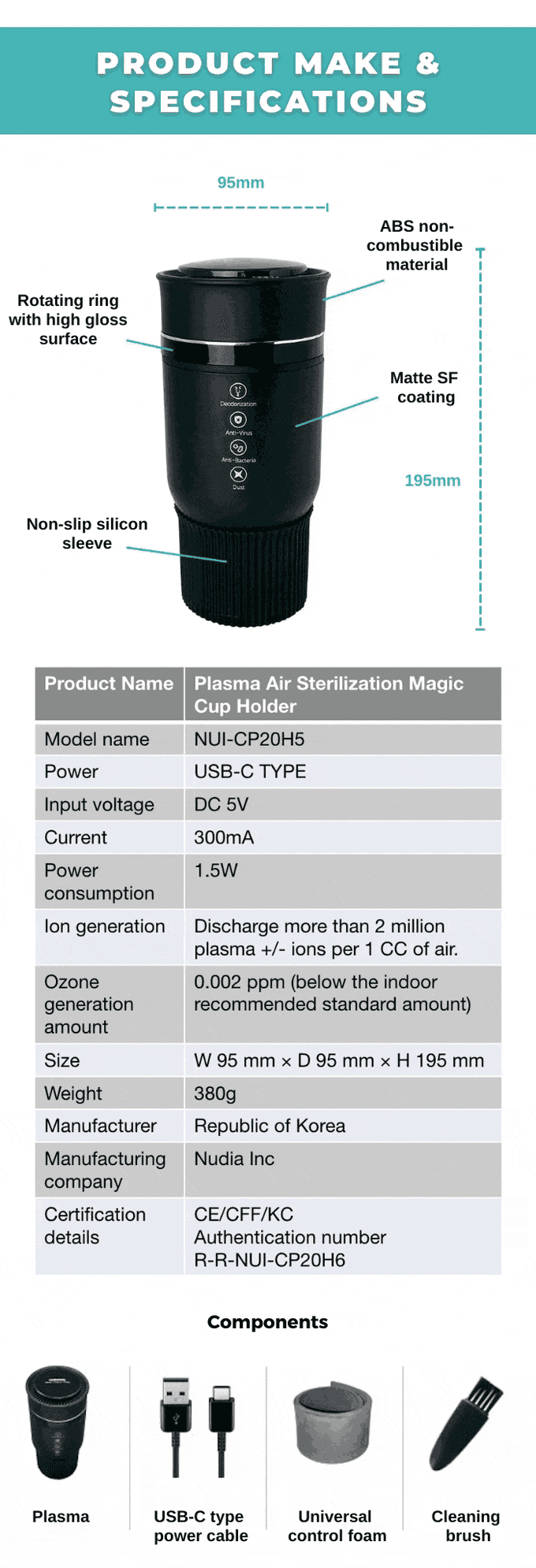 Sana Cup - Clean Crisp Car Cabin Air, Always | Indiegogo