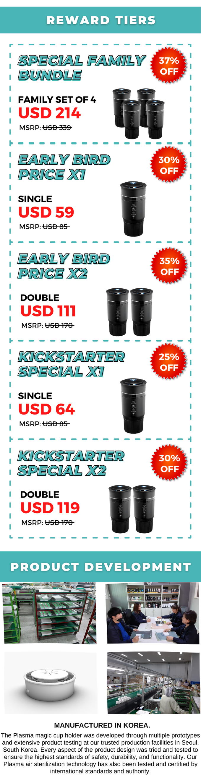 Sana Cup - Clean Crisp Car Cabin Air, Always | Indiegogo