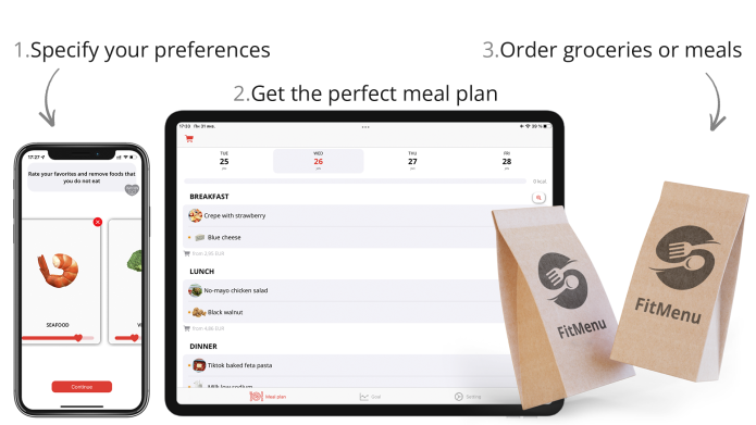 FitMenu: the perfect meal plan with delivery | Indiegogo