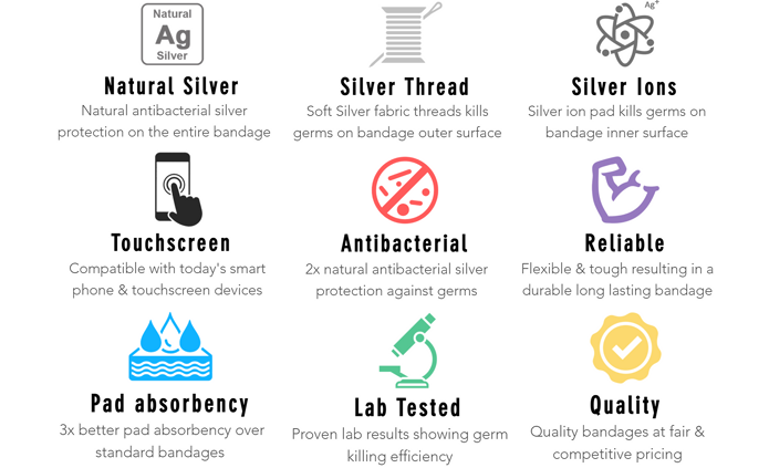 Silver Bandages | Indiegogo