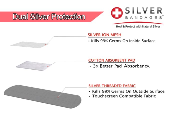 Silver Bandages | Indiegogo
