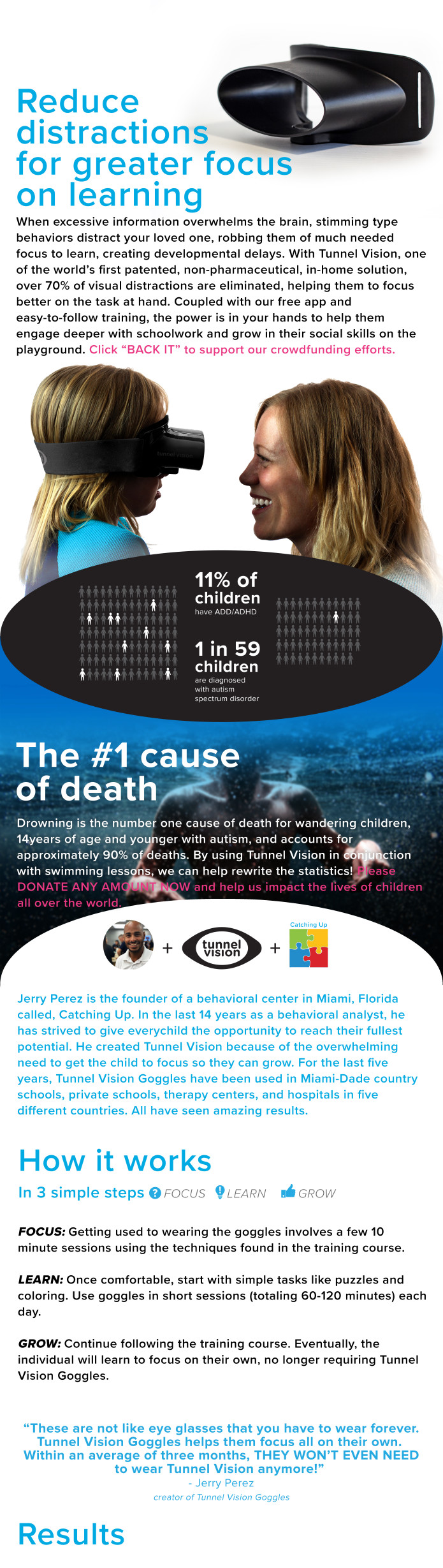 TUNNEL VISION GOGGLES: Autism, ADD, ADHD | Indiegogo