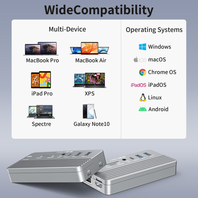 ACASIS: Swappable Hi-Speed SSD Storage&10-In-1 Hub | Indiegogo