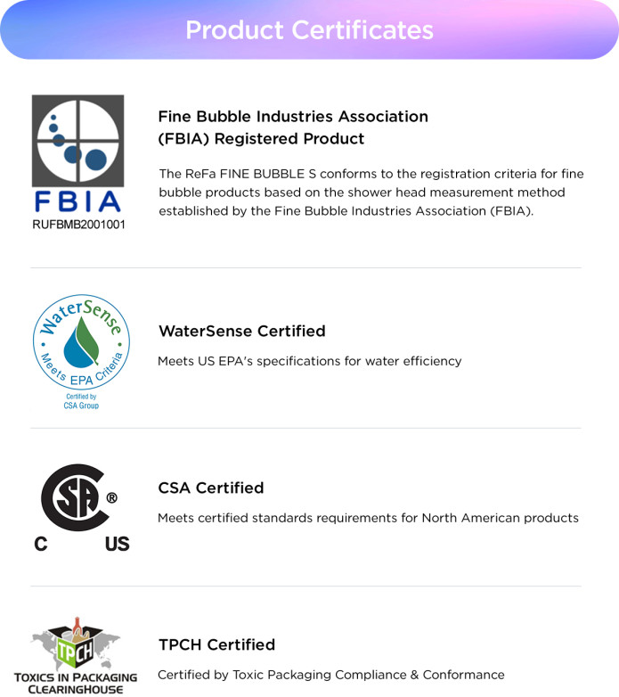 ReFa FINE BUBBLE S: New Revolutionary Shower Head | Indiegogo