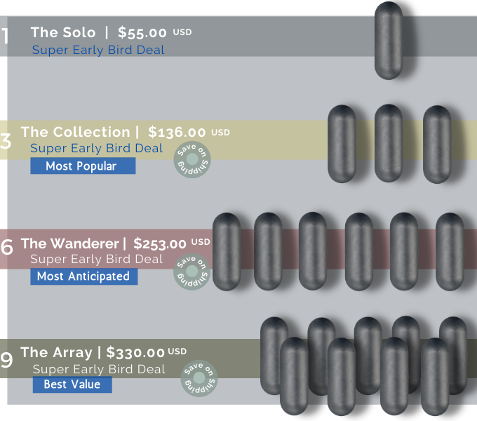 AROMA 59: Scent Re-Imagined | Indiegogo