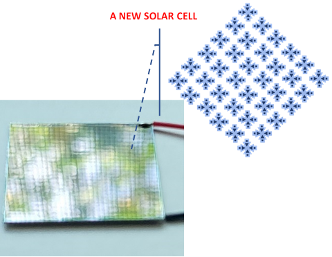 Harvesting Solar Energy | Indiegogo