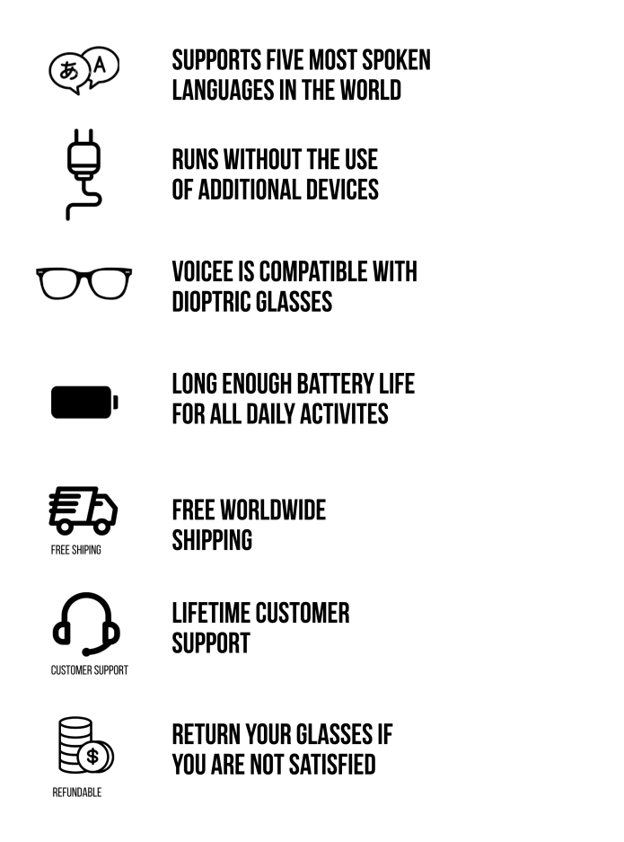 Voicee Smart Ai Glasses For Deaf People Indiegogo