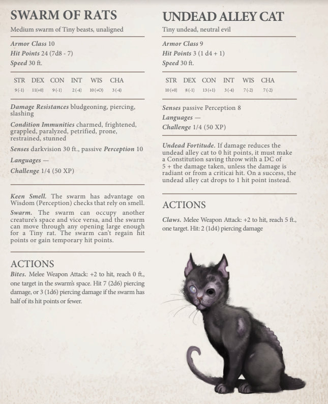 Nuggets of Nyeah - A Meme Filled 5E Adventure | Indiegogo