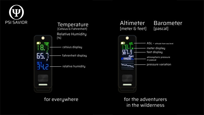 Rad Guard Nano 1- Smart Nuclear Radiation Detector | Indiegogo