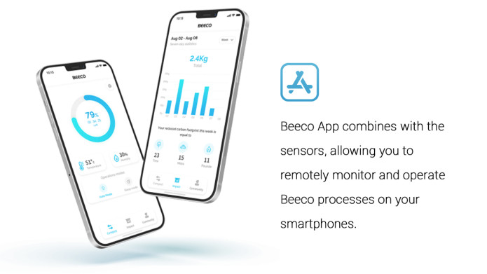 Beeco: The Most Revolutionary Fertilizer Composter | Indiegogo