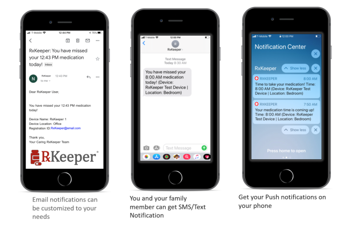 World's Most Customizable Medication Reminder! | Indiegogo