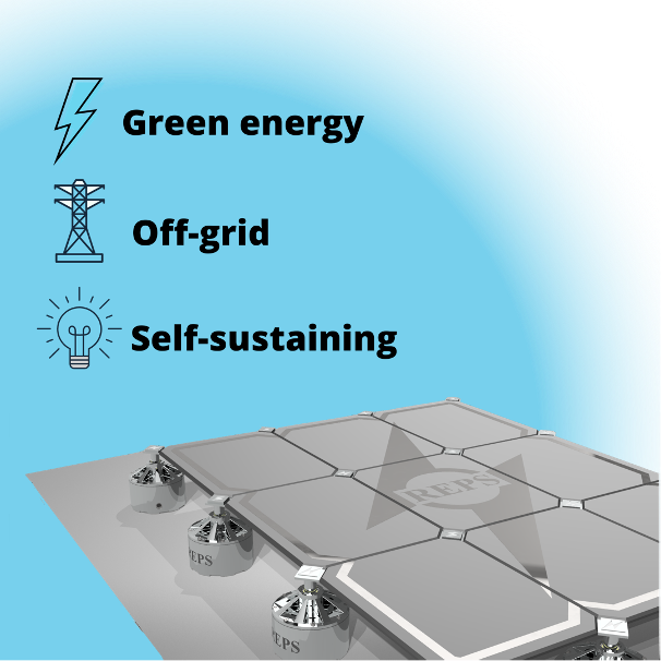 REPS - Road Energy Production System | Indiegogo
