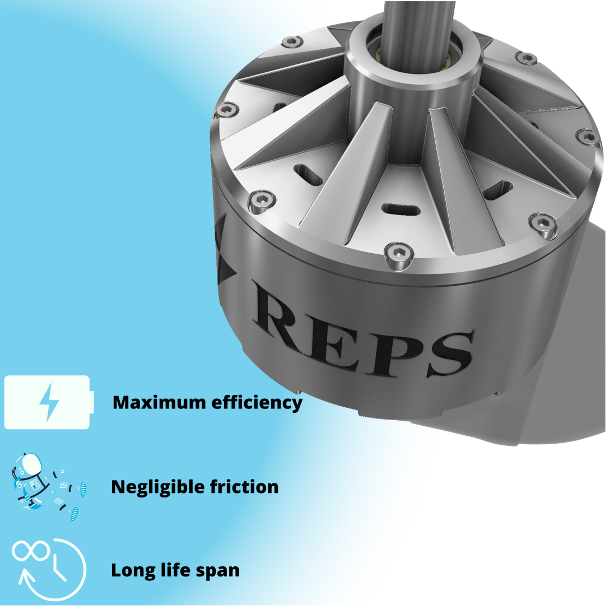 REPS - Road Energy Production System | Indiegogo