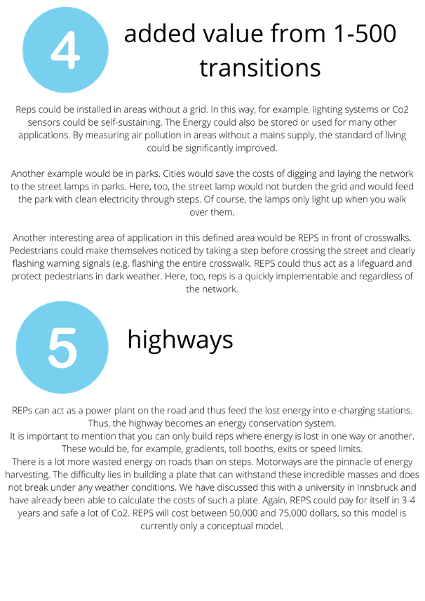 REPS - Road Energy Production System | Indiegogo