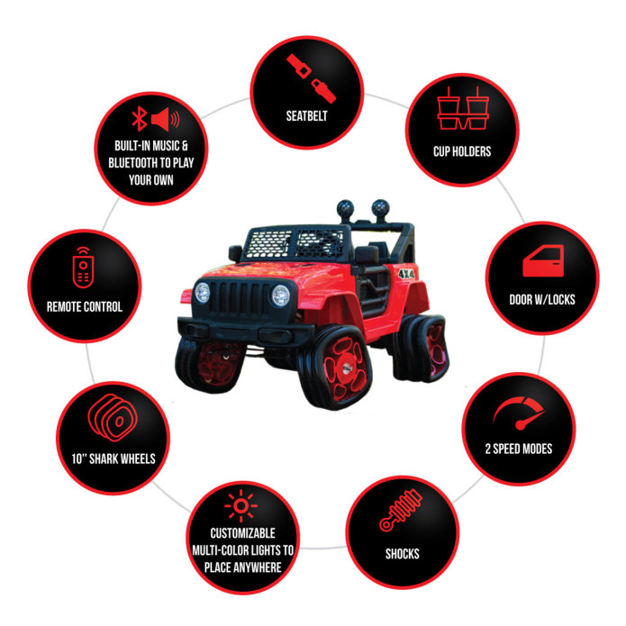 Shark Wheel Kids Powered Cars. With SQUARE Wheels | Indiegogo