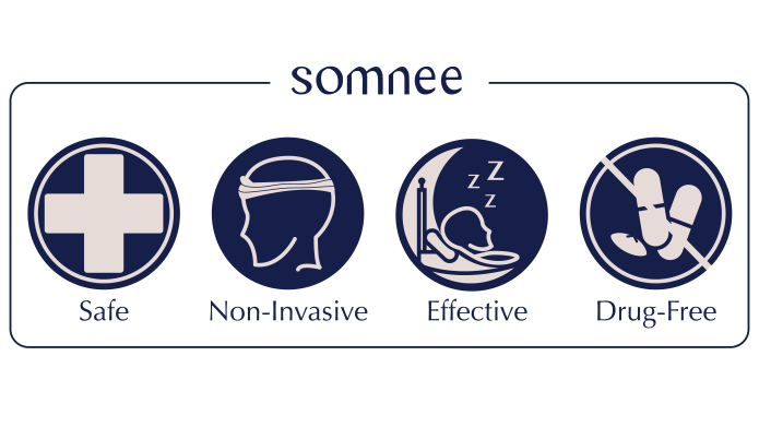 Somnee : Better Sleep Through Neuroscience | Indiegogo