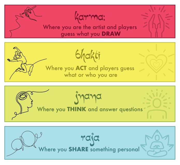 Moksha - The Yoga Board Game | Indiegogo