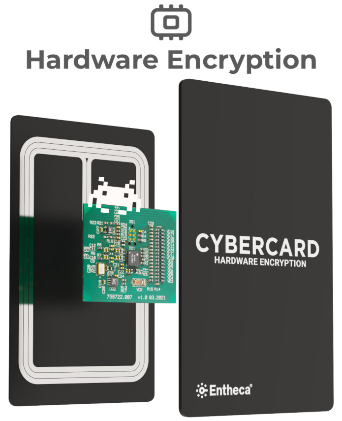 CYBERCARD | Indiegogo