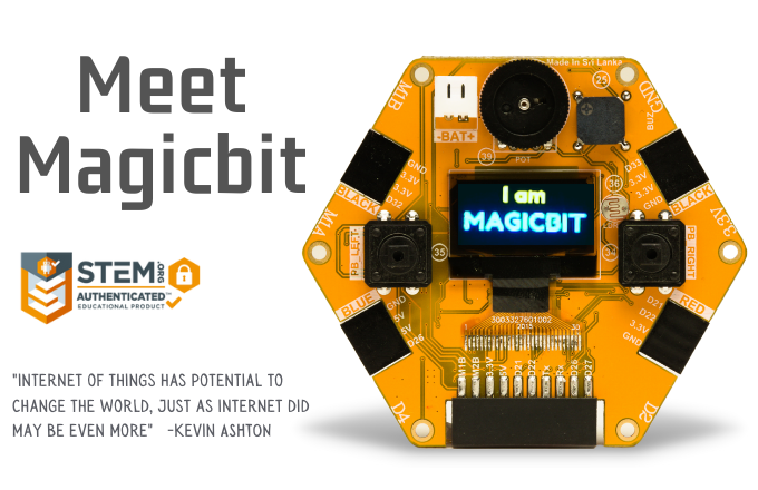 MAGICBIT - All in one innovation platform | Indiegogo