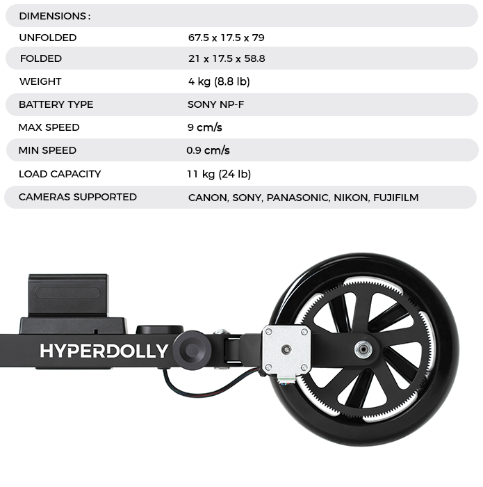 HYPERDOLLY - Robotic camera dolly | Indiegogo