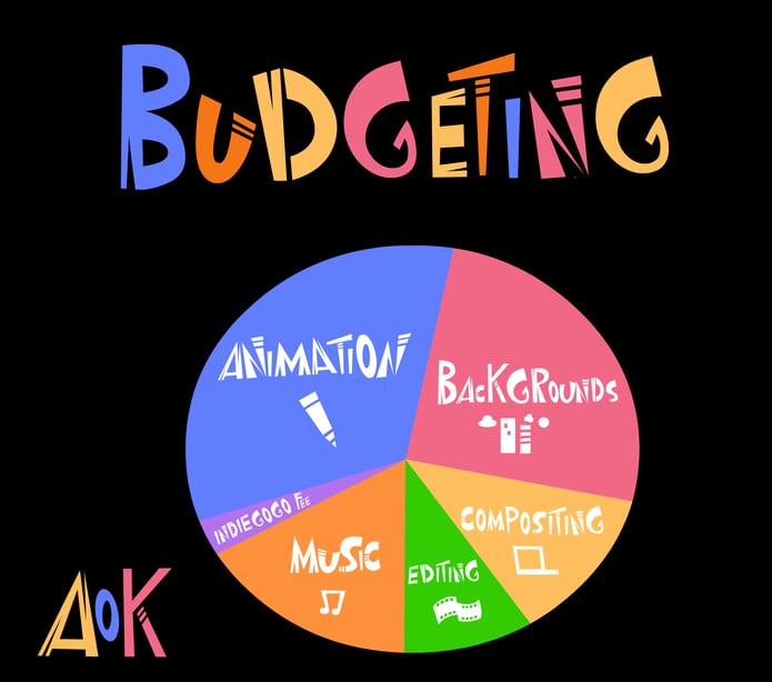 The Arin or Kogan Cartoon | Indiegogo