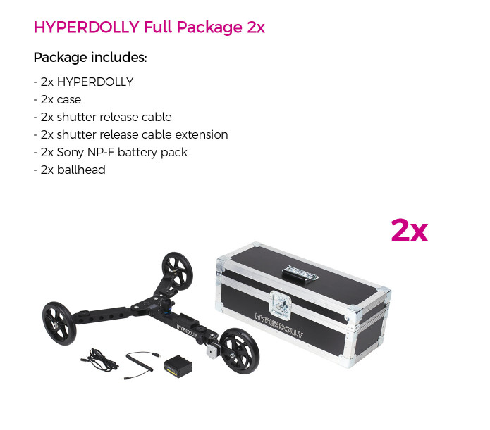 HYPERDOLLY - Robotic camera dolly | Indiegogo