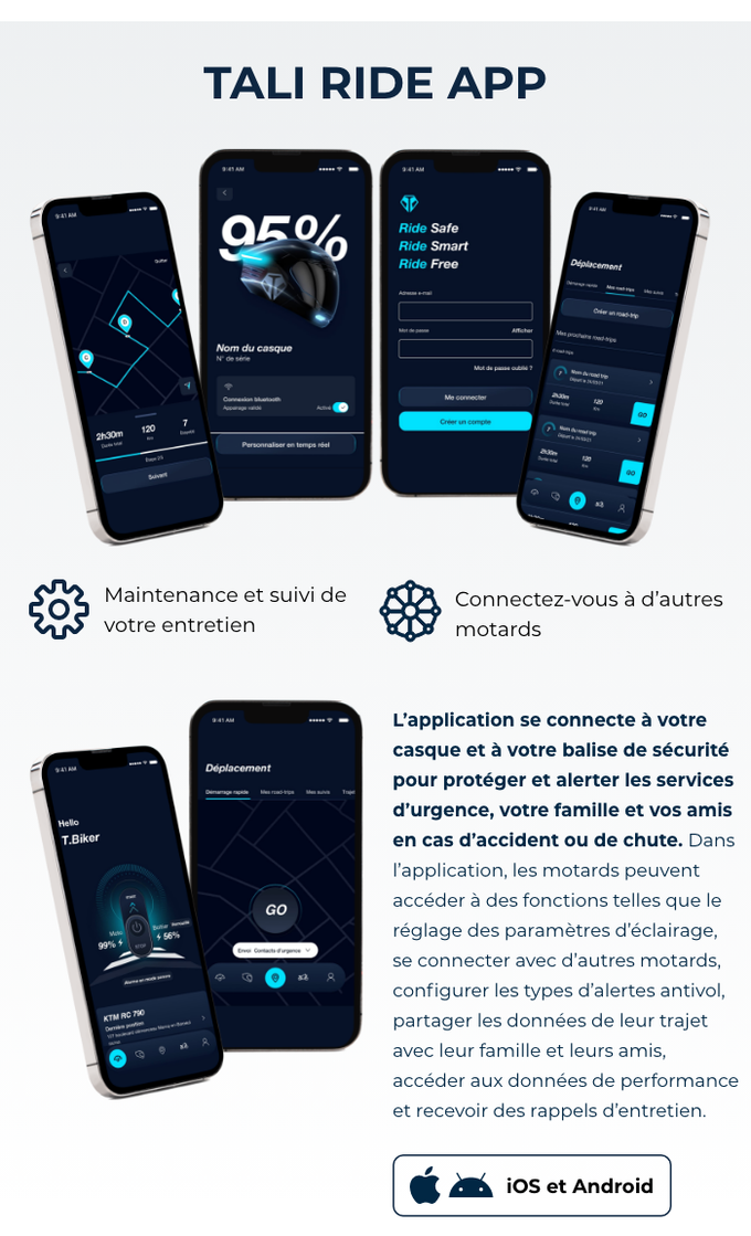 iT-C Smart Helmet: Ride Safe Ride Smart Ride Free | Indiegogo