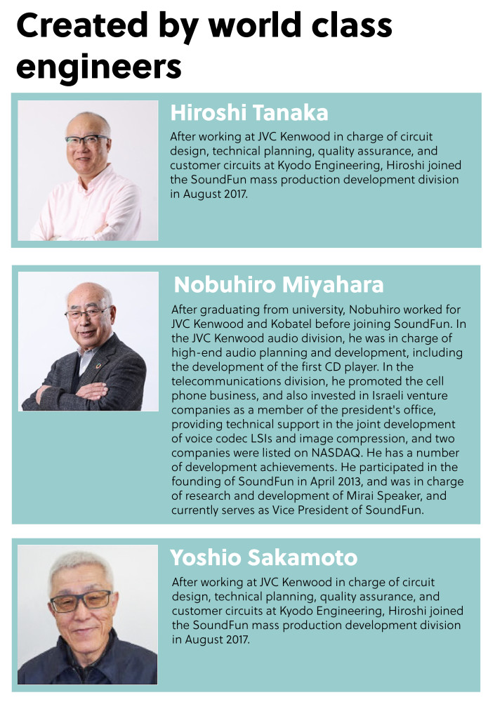 Mirai: World's First Speech-Clarifying TV Speaker | Indiegogo