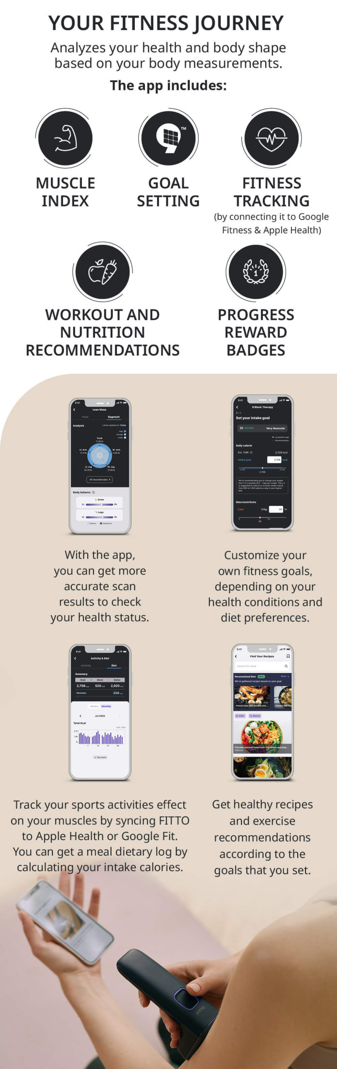 FITTO - Improve training based on your muscle data | Indiegogo