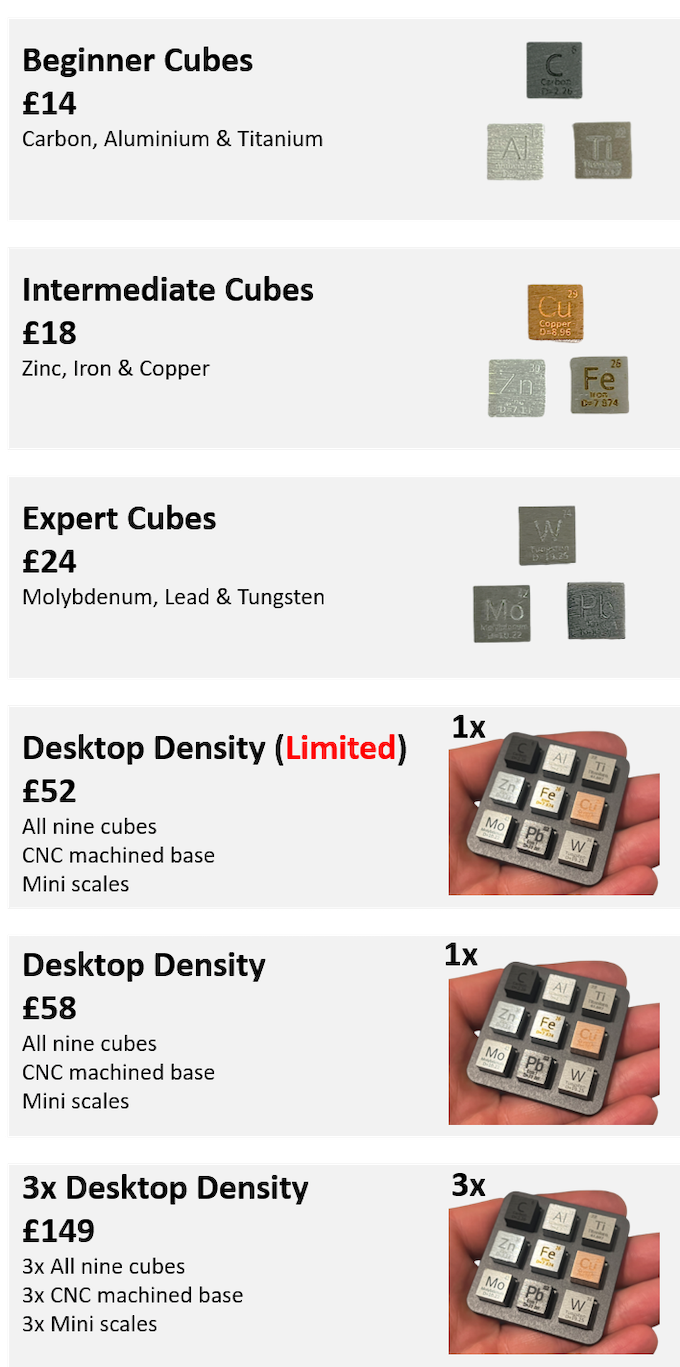 Desktop Density: Miniature Desktop Elements | Indiegogo