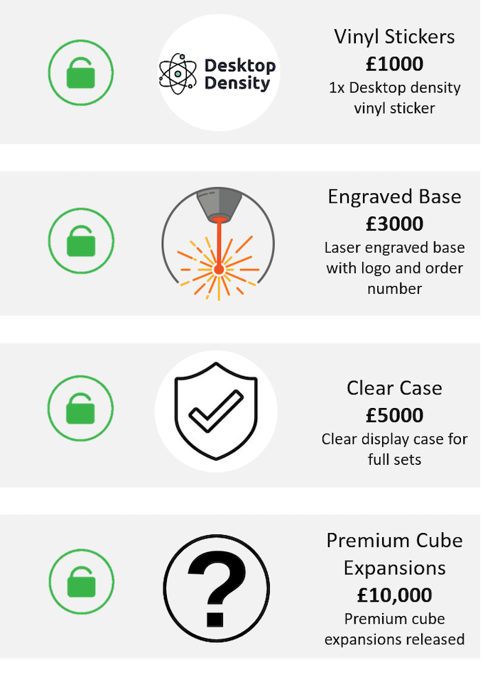 Desktop Density: Miniature Desktop Elements | Indiegogo
