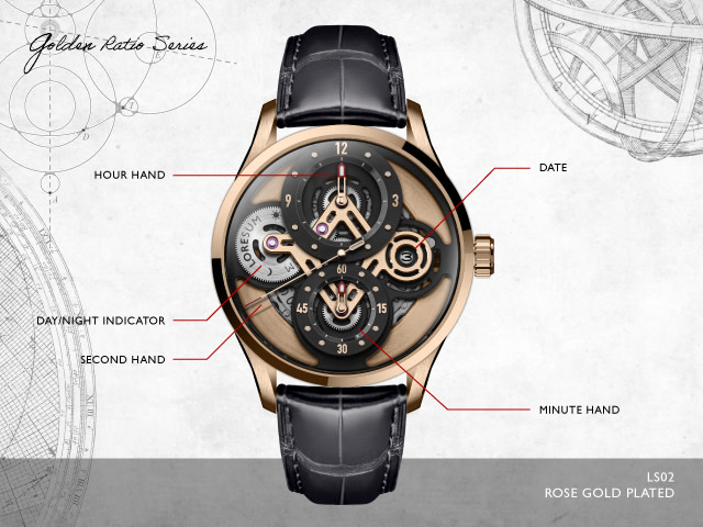 LORESUM LS02 The Mechanical ‘Golden Ratio’ Watch | Indiegogo