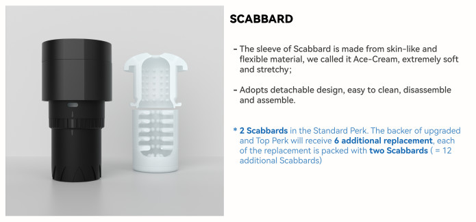 Syncbot:The Most Advanced CNN-based AI Masturbator | Indiegogo