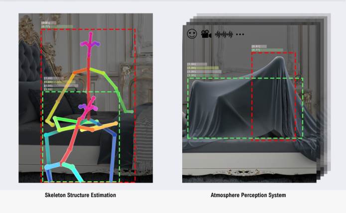Syncbot:The Most Advanced CNN-based AI Masturbator | Indiegogo