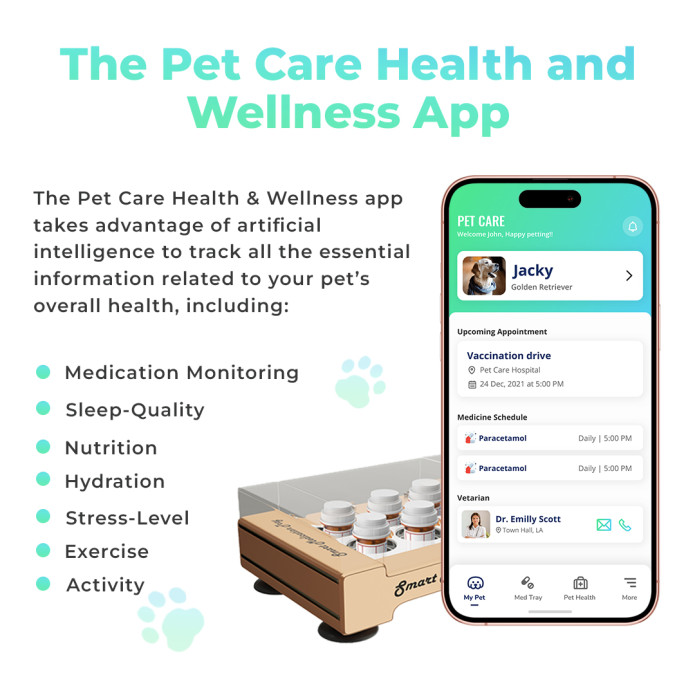 AI-Powered Smart Medication Monitor - Pet Care | Indiegogo