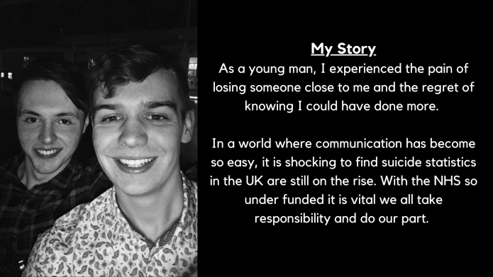 R U Alright Mate? Crowdfunder | Indiegogo
