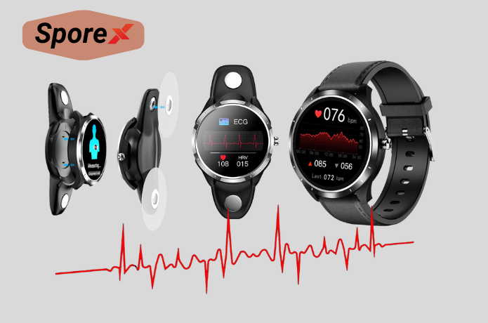 World's First Medical-Grade ECG Smartwatch! | Indiegogo