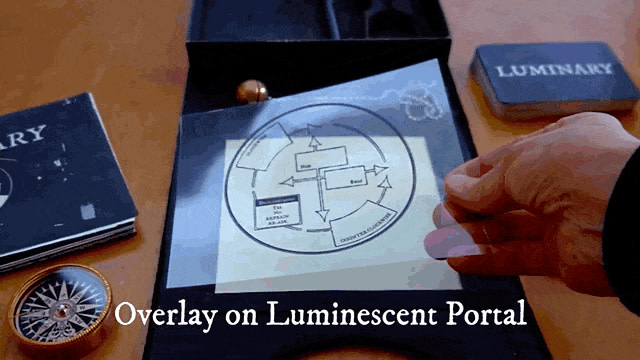 The Luminary Pendulum | Indiegogo