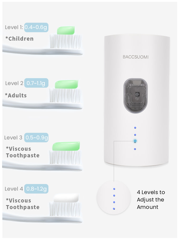 The MOST PROFESSIONAL Smart Toothpaste Dispenser | Indiegogo