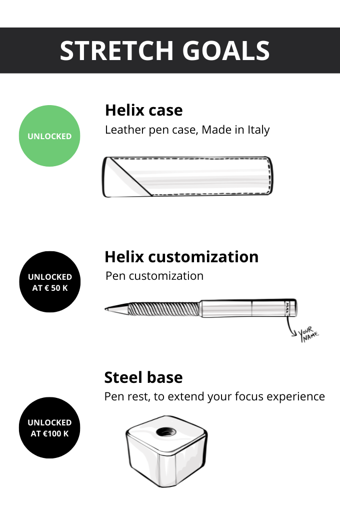 Helix Pen | Indiegogo