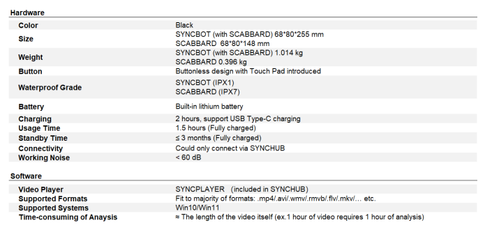 Syncbot:The Most Advanced CNN-based AI Masturbator | Indiegogo