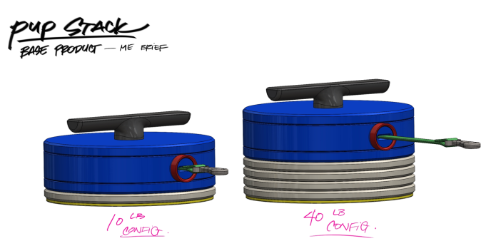 Pup Stack | Indiegogo