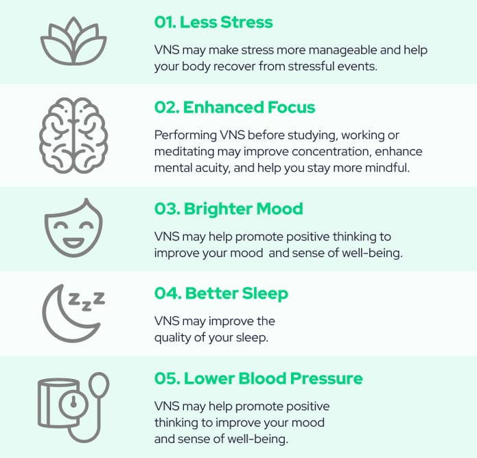 Pulsetto - reduce stress, anxiety & improve sleep! | Indiegogo