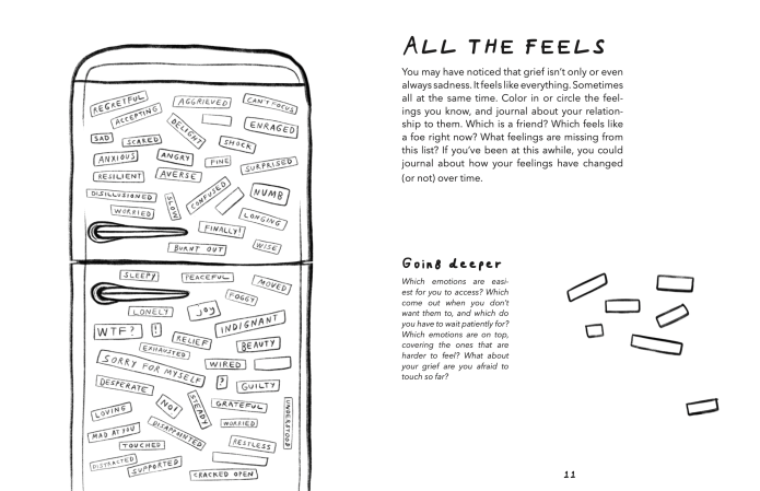 Being with Grief: a Book of Doodles and Prompts | Indiegogo