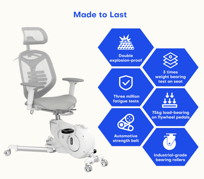 FlexiSpot V6: The Intelligent Office Fitness Chair | Indiegogo