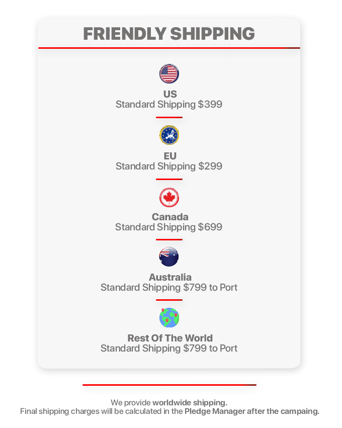 Rollo! Next Gen Rollover Board Game Table | Indiegogo