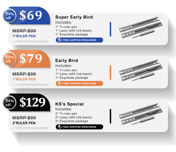 The Vortex - Titanium Multitool Ruler Pen | Indiegogo