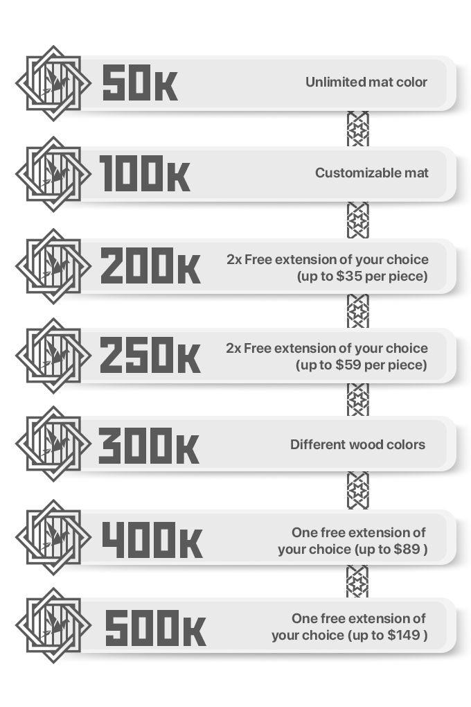 Rollo! Next Gen Rollover Board Game Table | Indiegogo