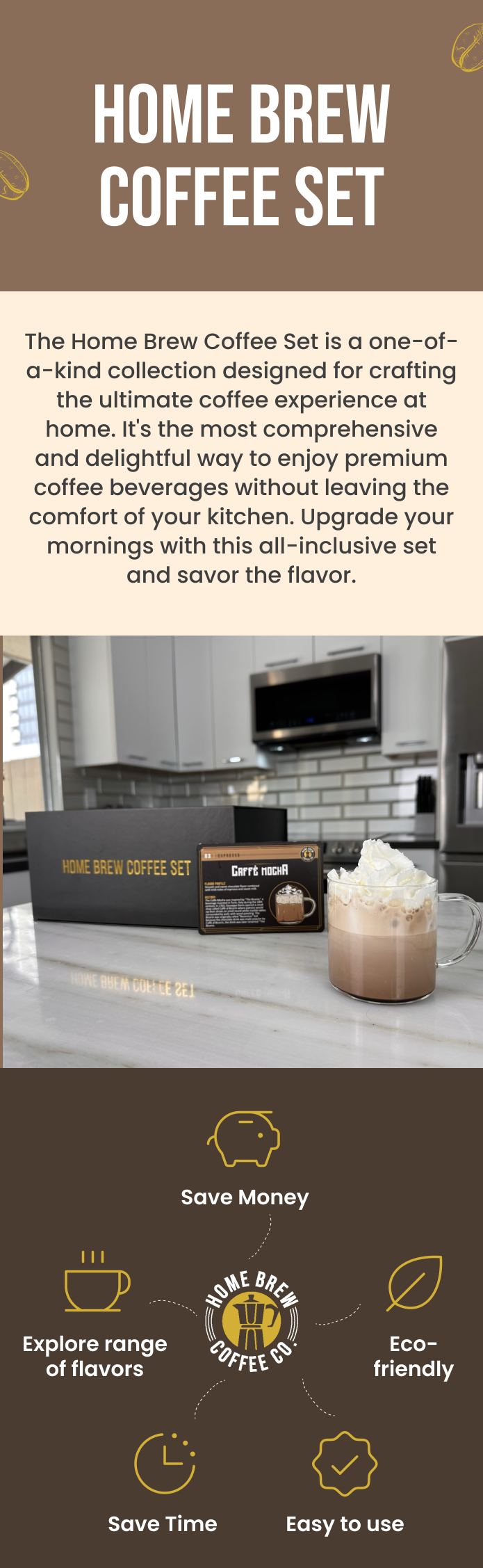 Home Brew Coffee - A Kit for Famous Café Recipes | Indiegogo
